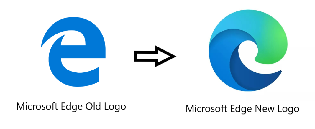 Microsoft unveils new logo for Microsoft Edge Browser - Prabidhi Info