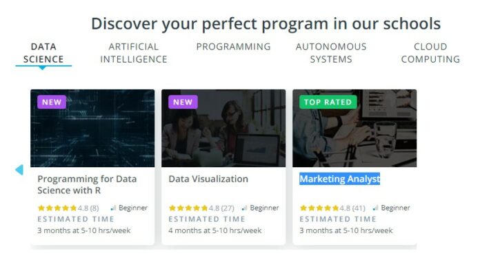 Udacity Free Tech Training Courses, Coronavirus lockdown